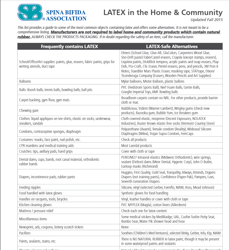 Latex In The Home And Community Spina Bifida Association